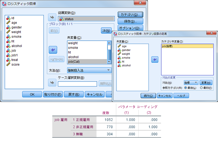 Ibm Spss Regression 製品情報 回帰分析の機能を強化 
